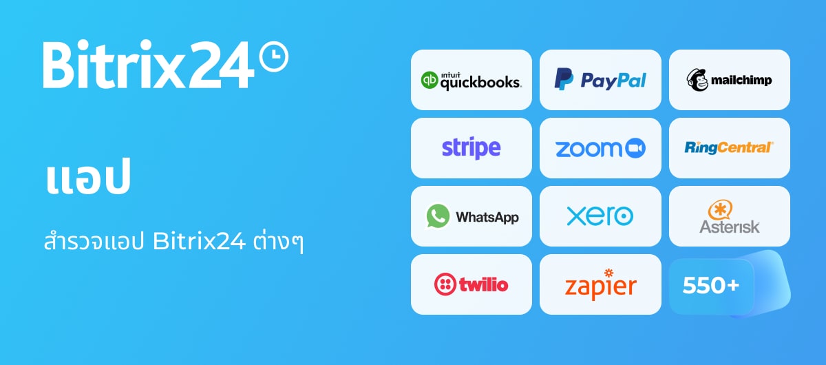 ตลาด Bitrix24: แอปพลิเคชัน informUnity